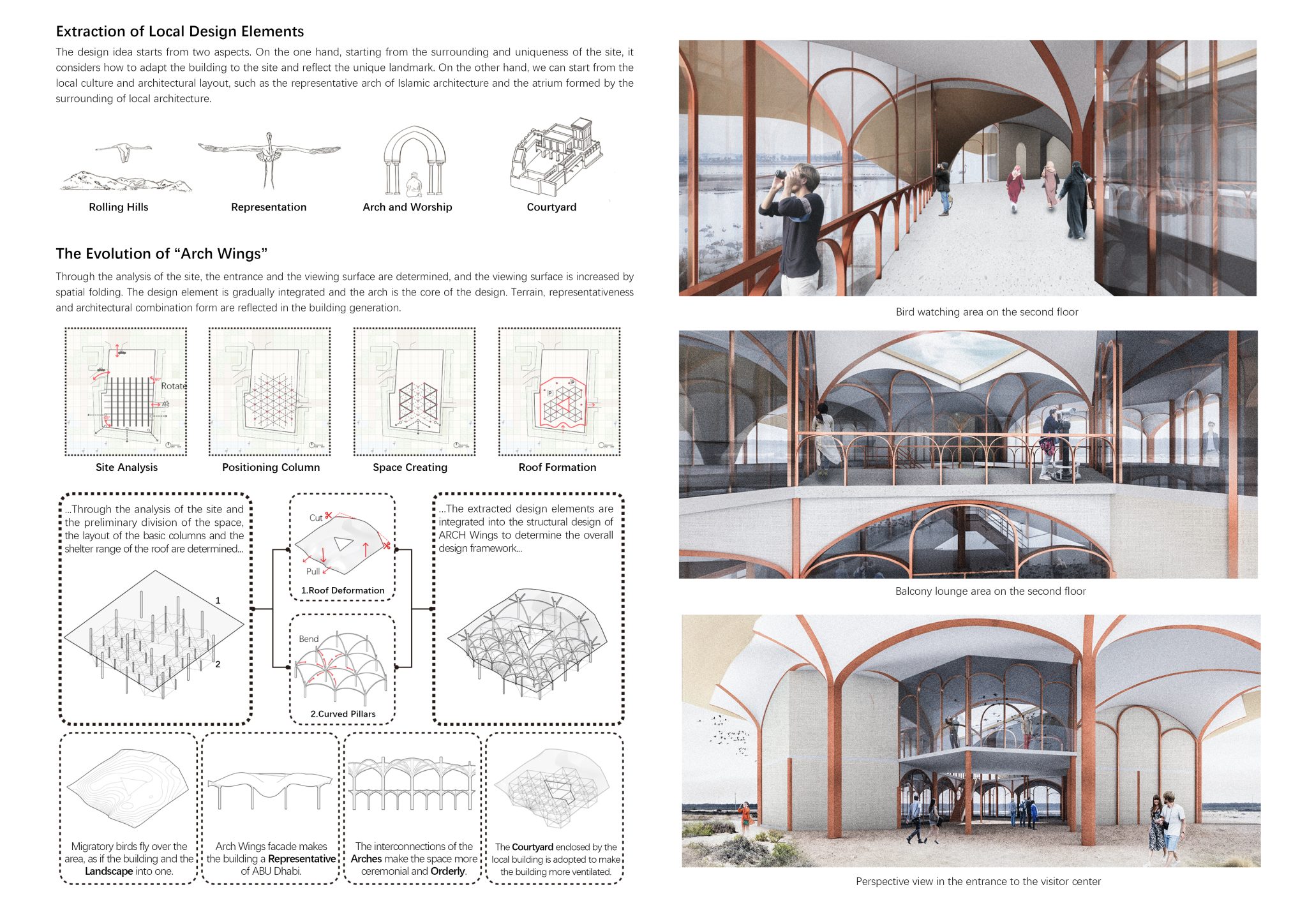 Arch Wings – Benie Design